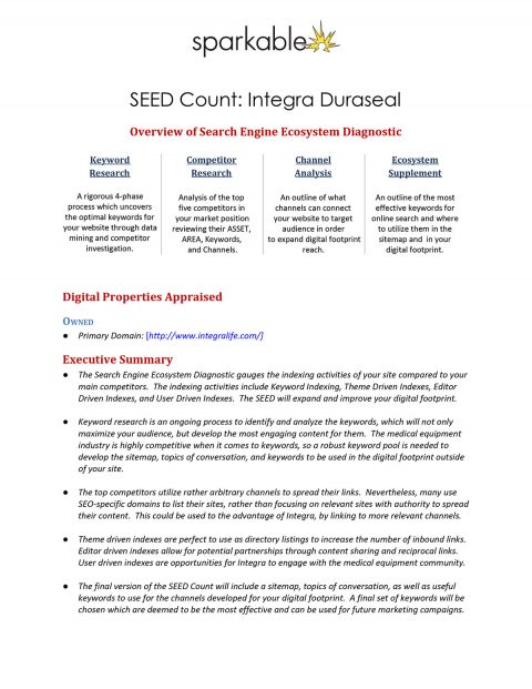 Integra Lifesciences - Sparkable